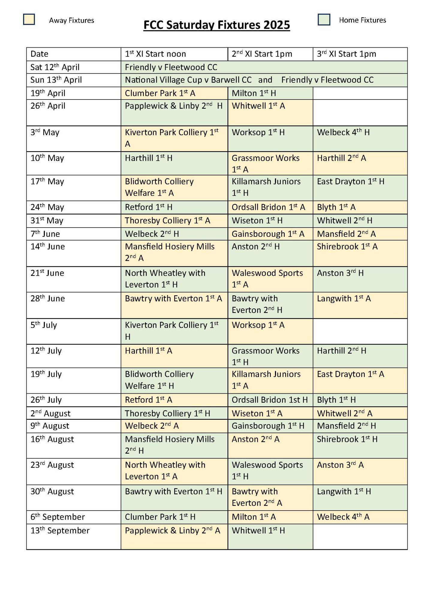 Fixtures – Farnsfield Cricket Club