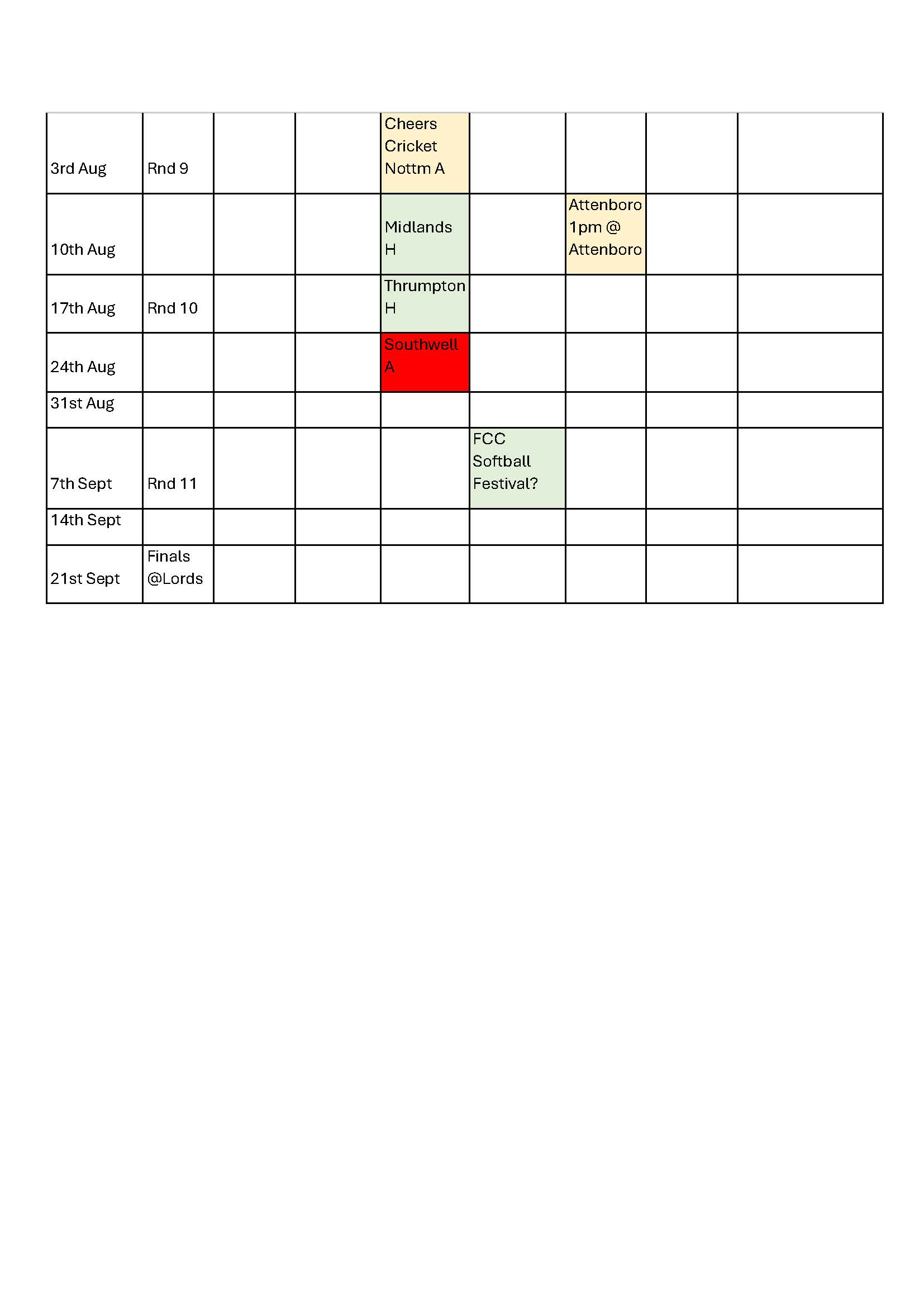 Fixtures – Farnsfield Cricket Club